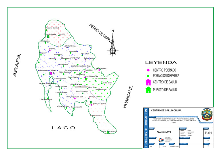 Centros de Salud en Chupa, Puno | PDF