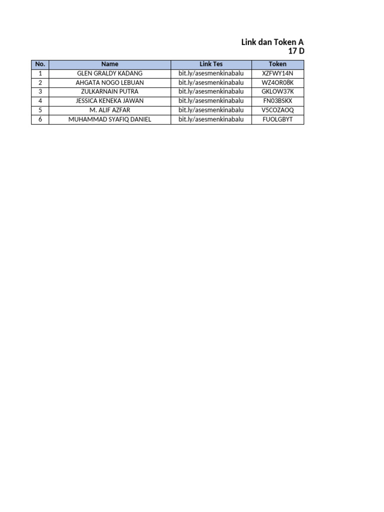 Link dan Token Asesmen SMP Kinabalu 17 Desember 2024 | PDF