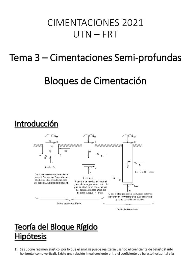 Tema 3.2 - Cimentaciones Semi-Profundas - Bloques de Cimentación | PDF ...