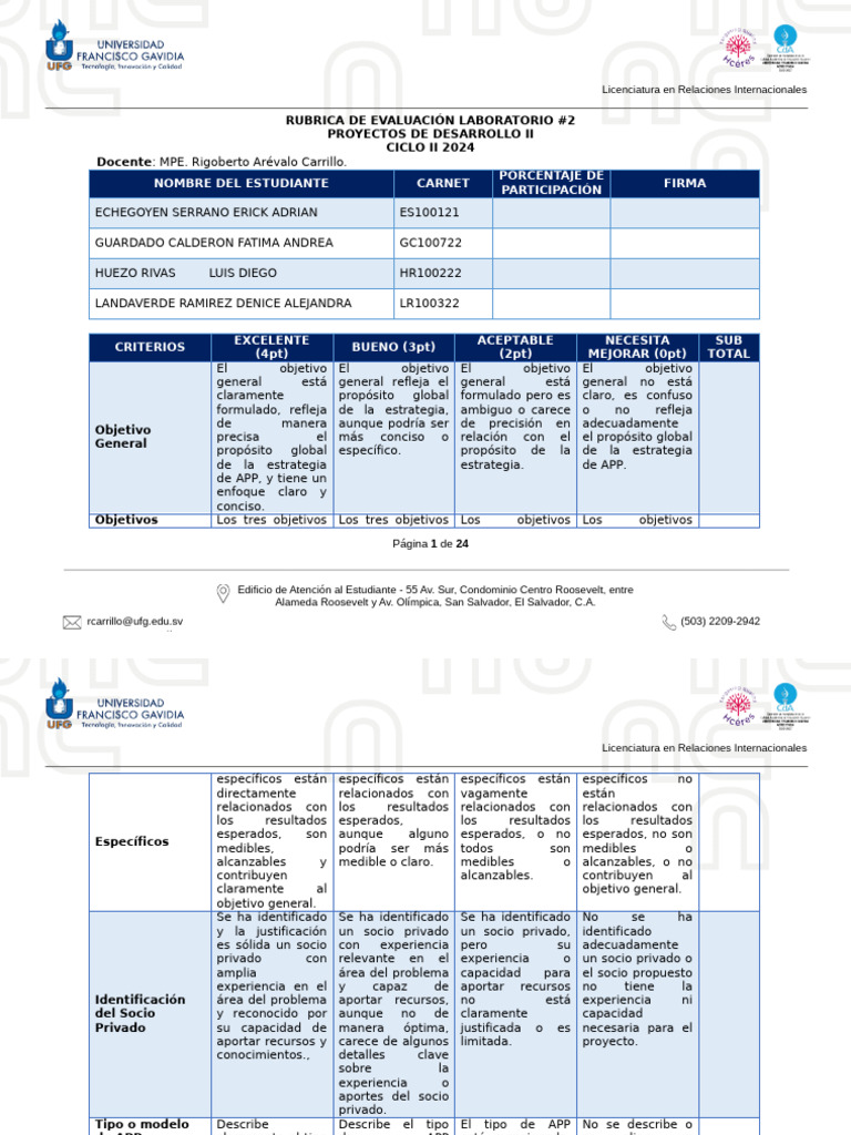 Rubrica de Calificación PDD2-LAB2-APP | PDF