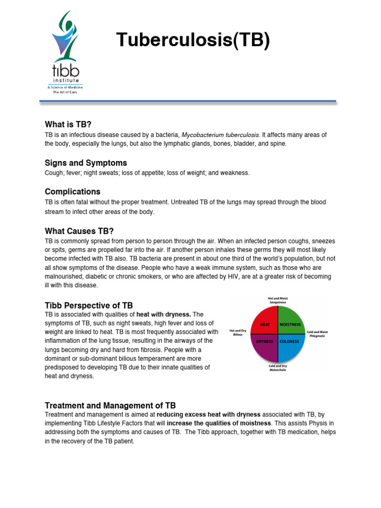 TB | PDF | Tuberculosis | Cough