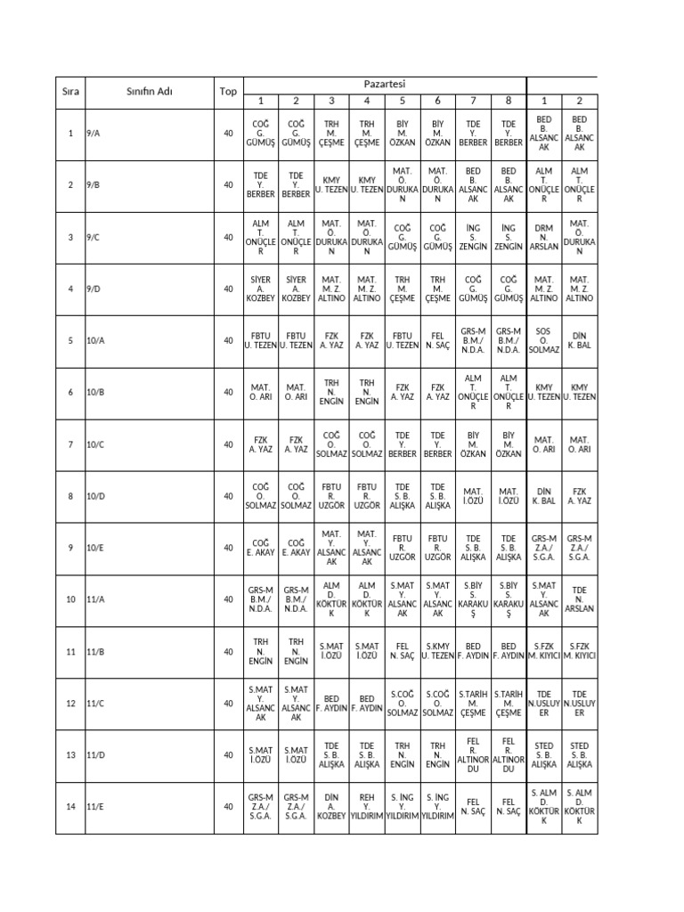 DERS PROG. 18 NİSAN 2023 - Kopya | PDF