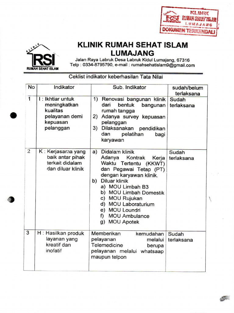 Cek List Indikator Keberhasilan Tata Nilai | PDF