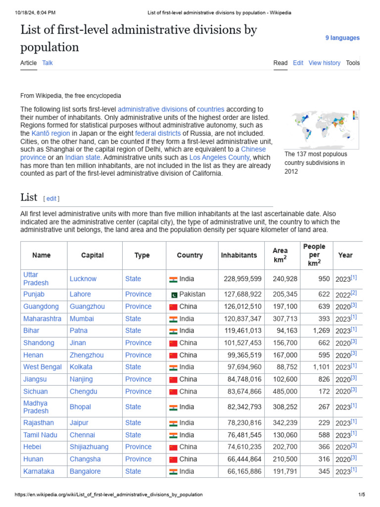 First-Level Admin Divisions by Population | PDF | Wikipedia