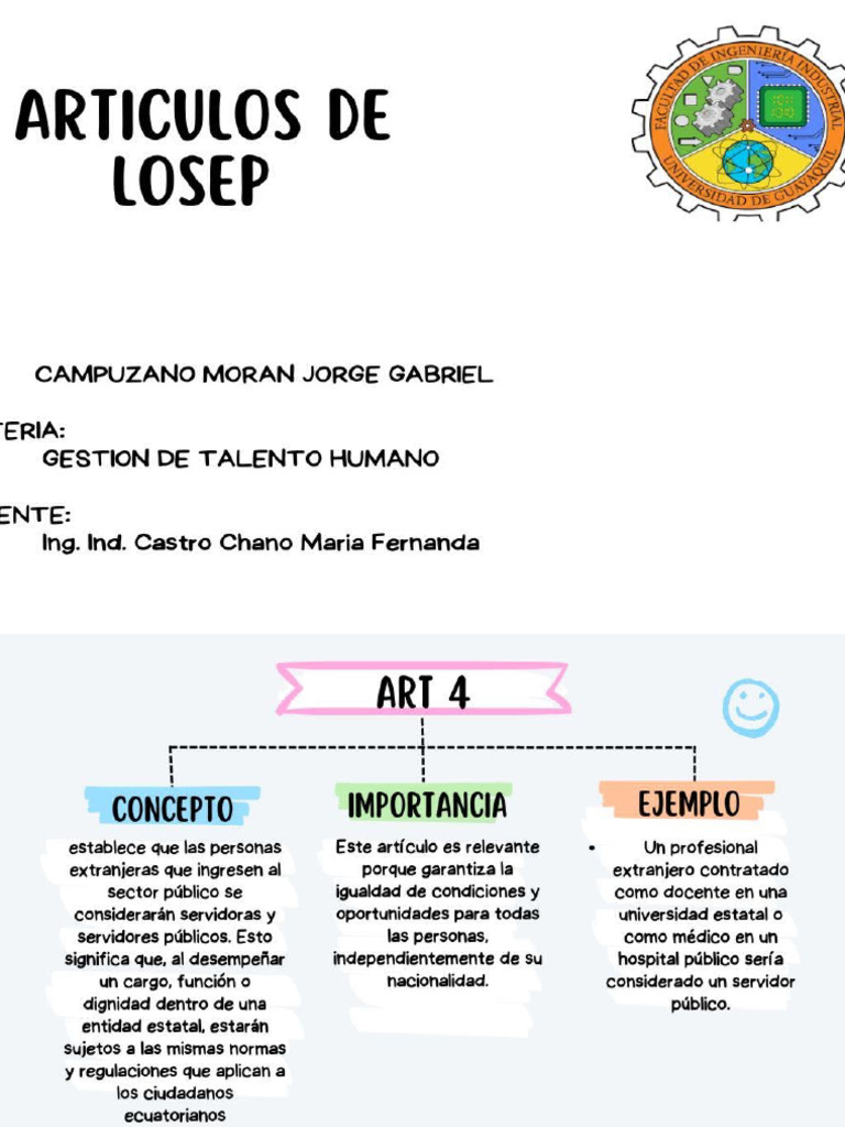 Campuzano Jorge Tare-5 Articulos de La Losap | PDF