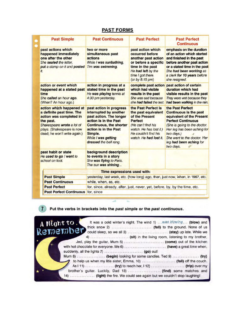 Understanding Past Forms in English | PDF