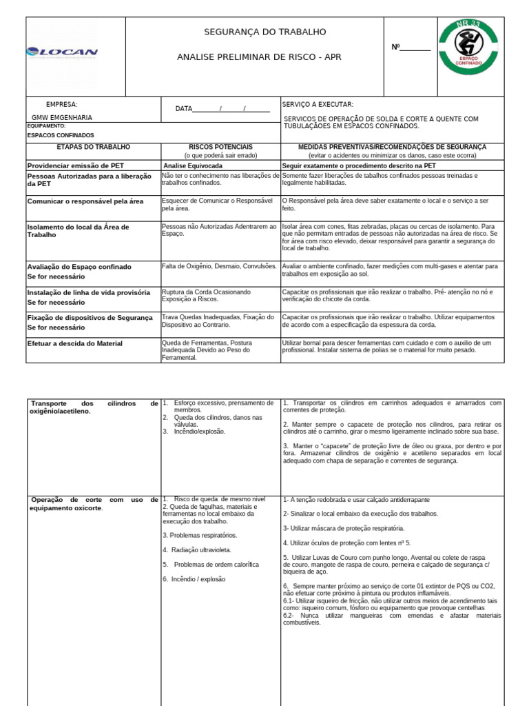 APR Espaço Confinado | PDF