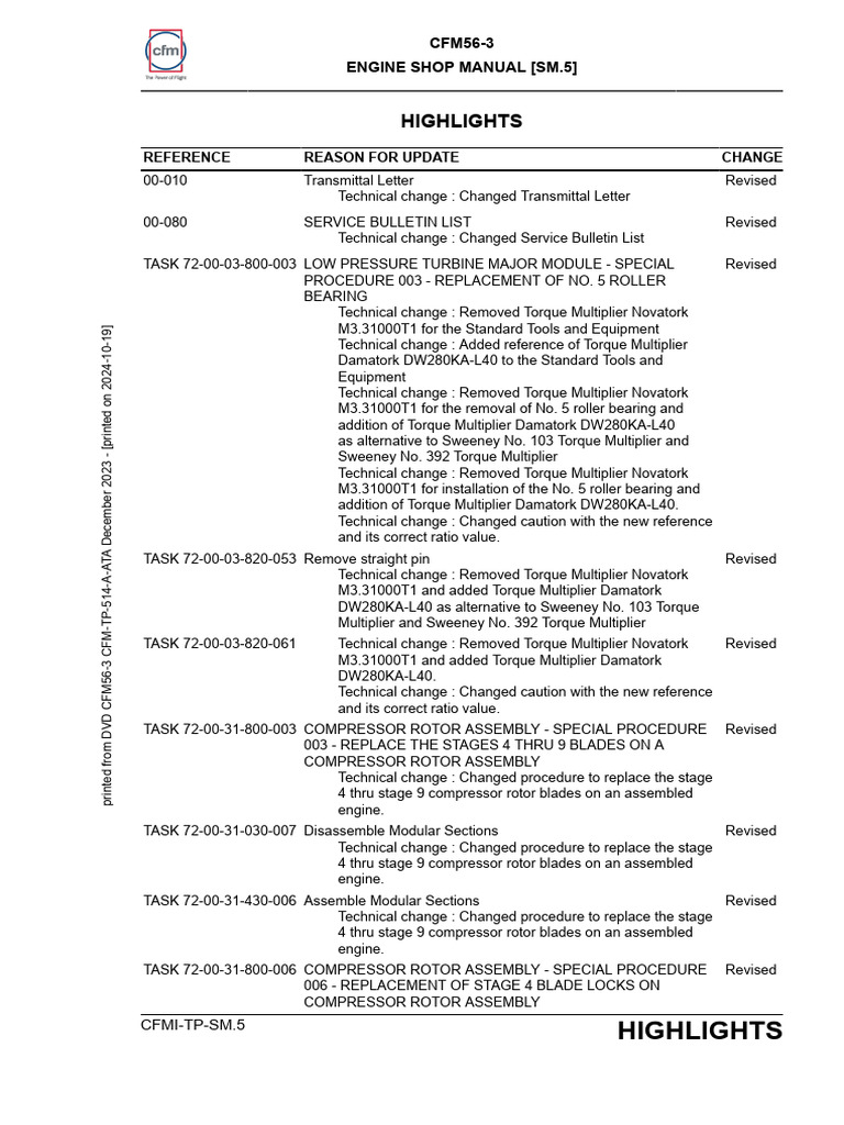 ESM - Highlights | PDF | Turbine | Mechanical Engineering