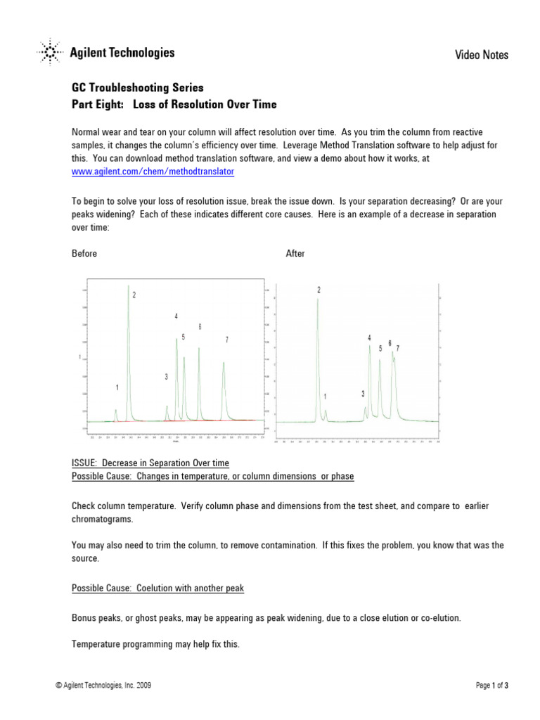 GC Troubleshooting: Resolution Loss | PDF | Chromatography | Separation ...