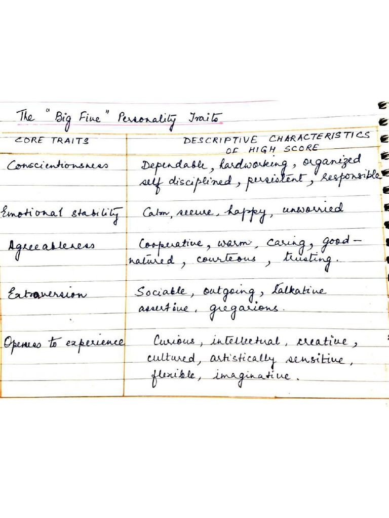 Trait Theory of Personality | PDF