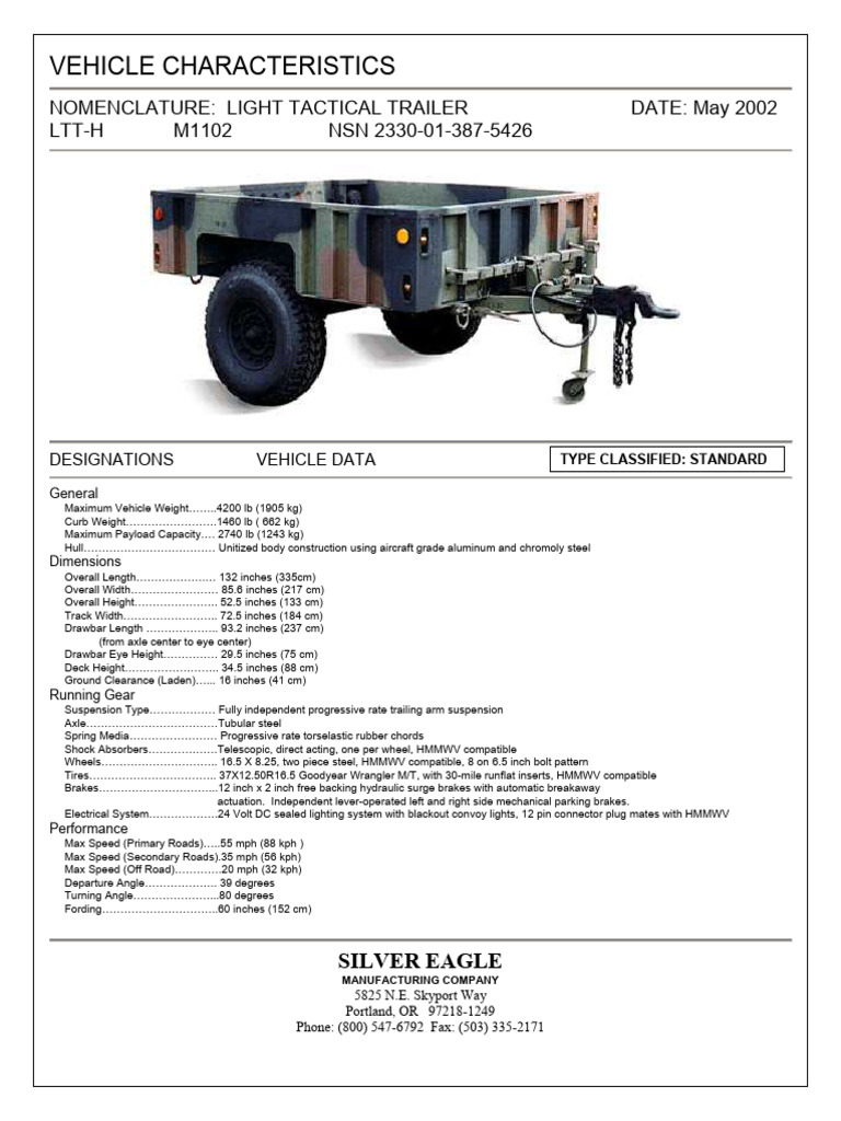 M1102 Light Tactical Trailer Specs | PDF