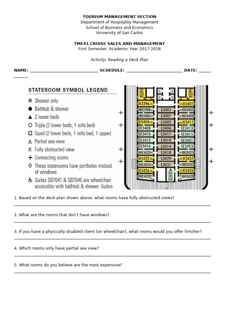 Activity - Reading A Deck Plan | PDF