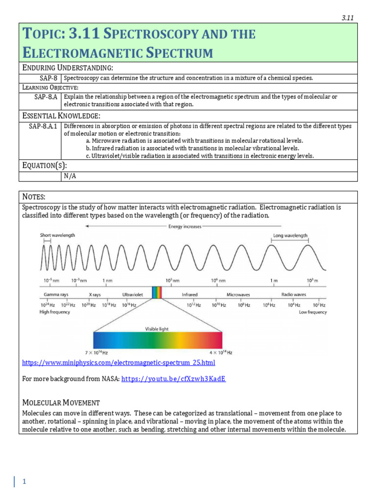 3.11 Spectroscopy and The Electromagnetic Spectrum Student | PDF ...