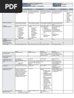 Program District Meet 2023 | PDF | Sports