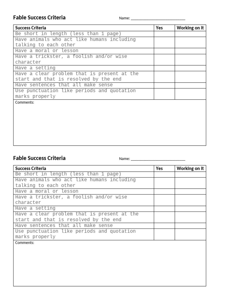 Fable Assessment Checklist | PDF
