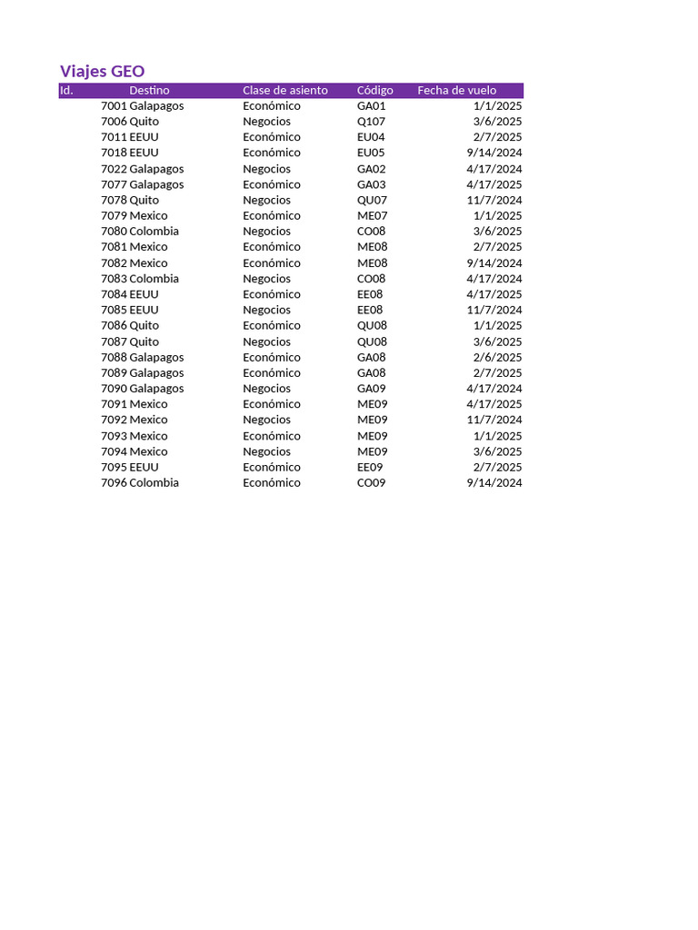 3proyecto GEOreserva Vuelos | PDF