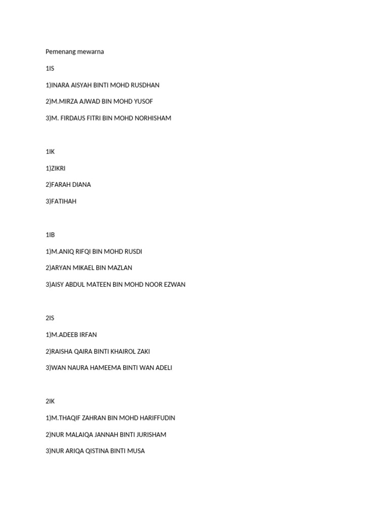 Pemenang Mewarn-WPS Office | PDF