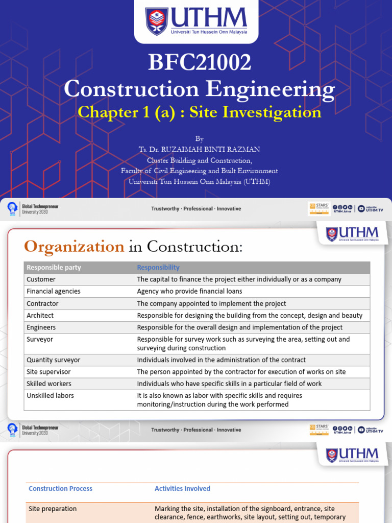 Chapter 1 - Site Investigation | PDF | Earth Sciences | Civil Engineering