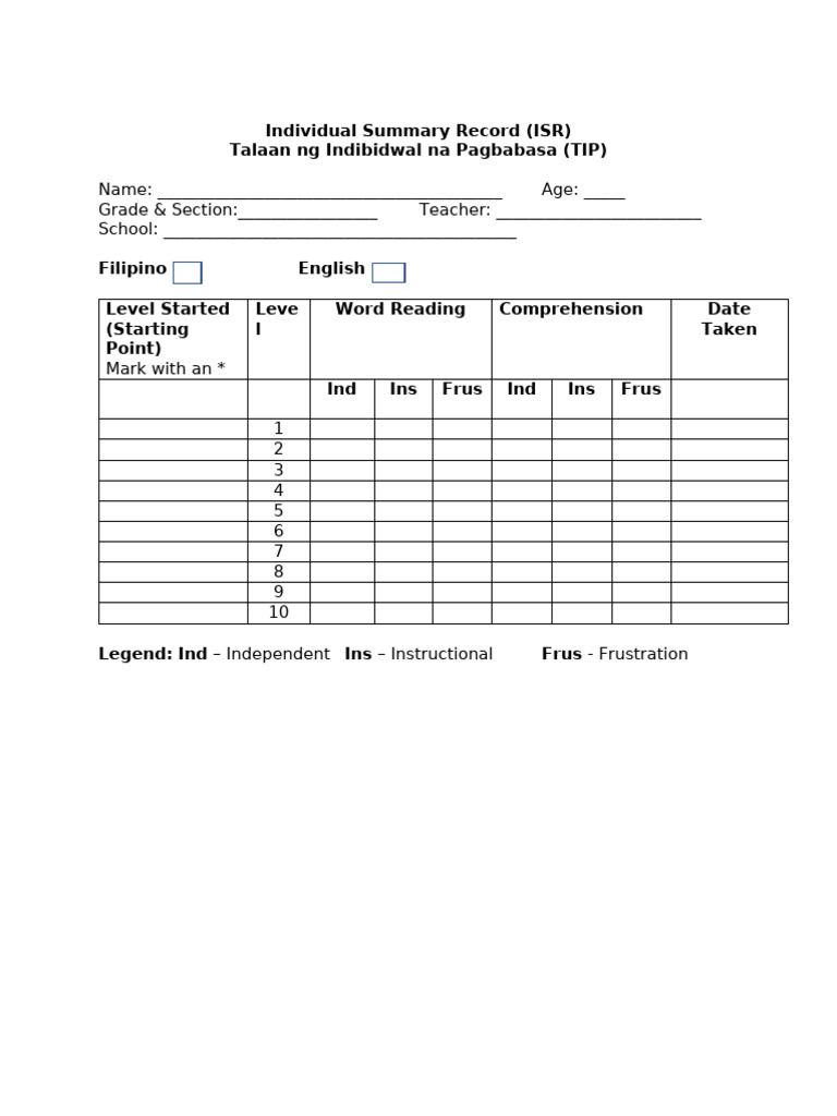 Phil-IRI Form 4 Individual Summary | PDF