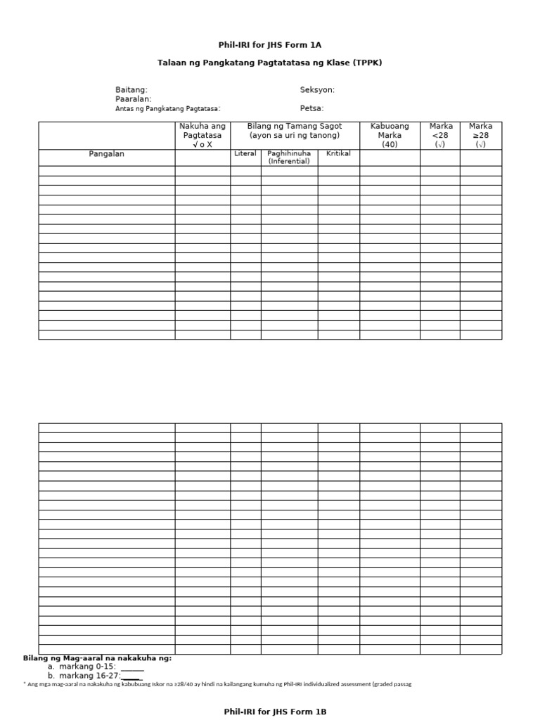 Phil-IRI for JHS Form 1 | PDF
