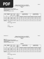 Project ARAL Monitoring Tool | PDF | Teachers | Learning