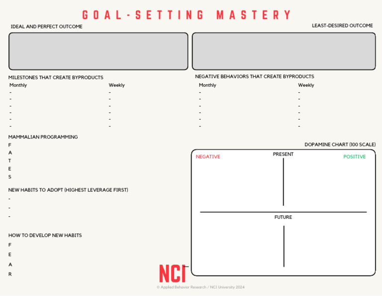 Goal-Setting Mastery | PDF