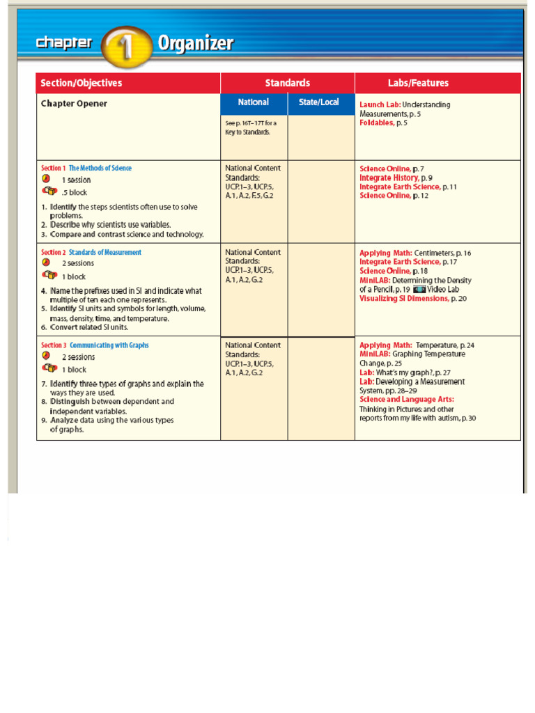 See P. OK6-OK11 For A Key To Oklahoma Standards. S 2.2 PS 1.2 (PDFDrive ...