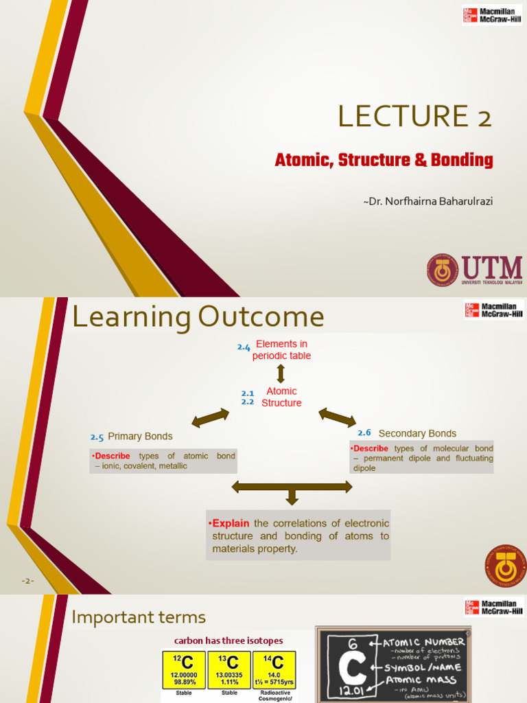 Atomic Structure & Bonding Lecture | PDF | Chemical Bond | Ionic Bonding