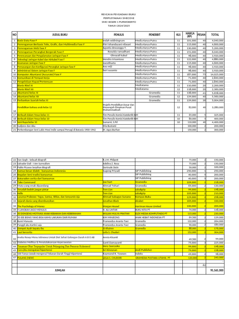 AJUAN Buku 2024. Mas Zen | PDF