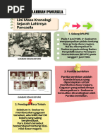 Mind Mapping Sejarah Pancasila | PDF