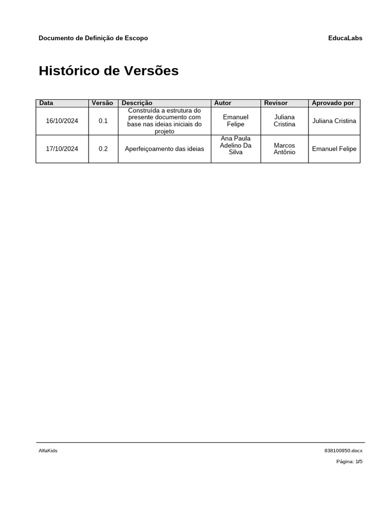 Projeto EducaLabs - Escopo | PDF | Aplicativo para celular | Android ...