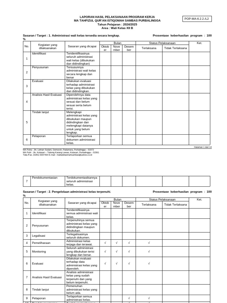 POP-MA-6.2.2-L2. Laporan Hasil Pelaksanaan ProKer Wali Kelas XII B Per 2 | PDF