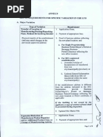 Boc Amo Renewal List of Requirements | PDF