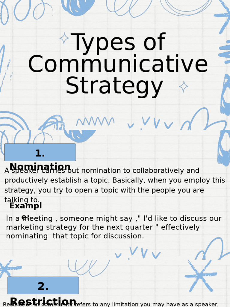 Communicative Strategy | PDF | Conversation | Learning