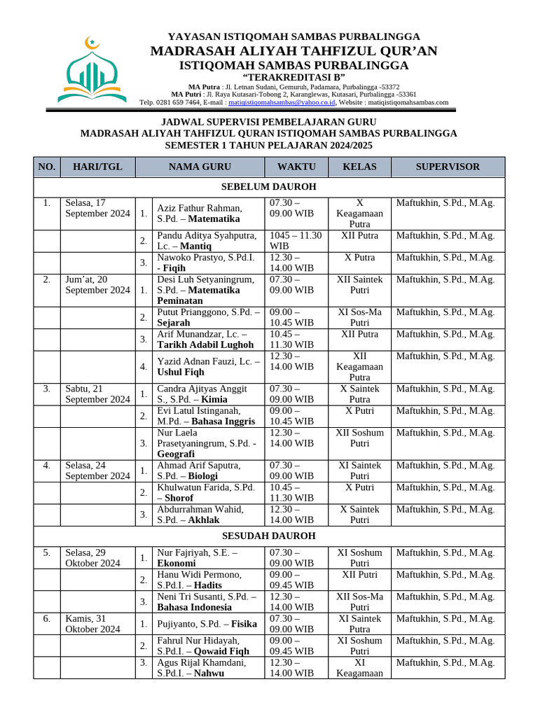 Penetapan - Jadwal Supervisi 2024 smt 1 | PDF