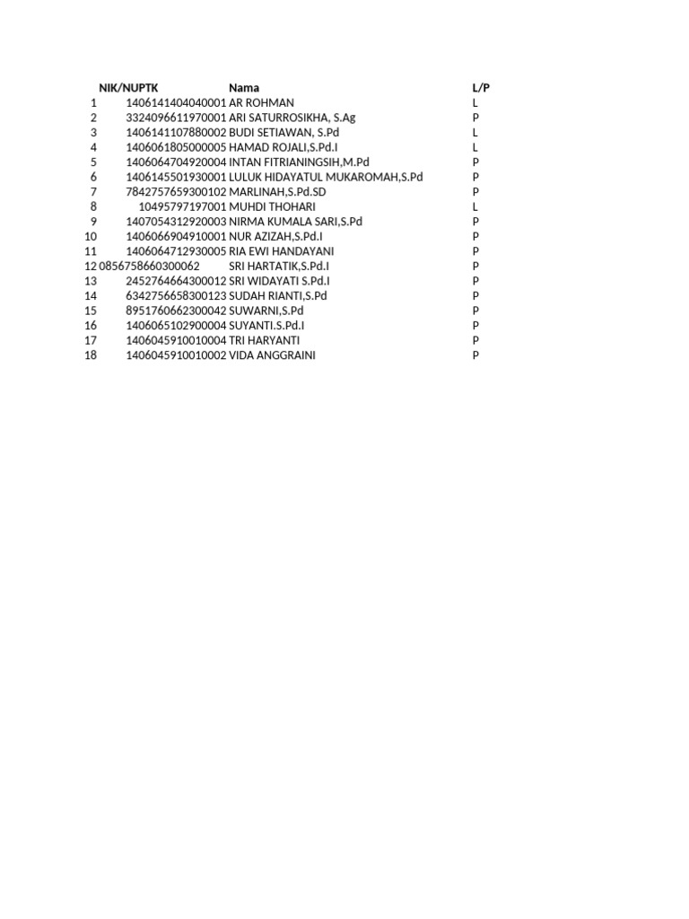 Rapor Digital Madrasah | PDF