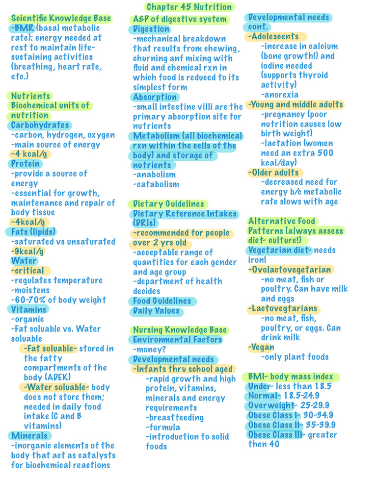 Nutrition | PDF | Nutrition | Diet & Nutrition