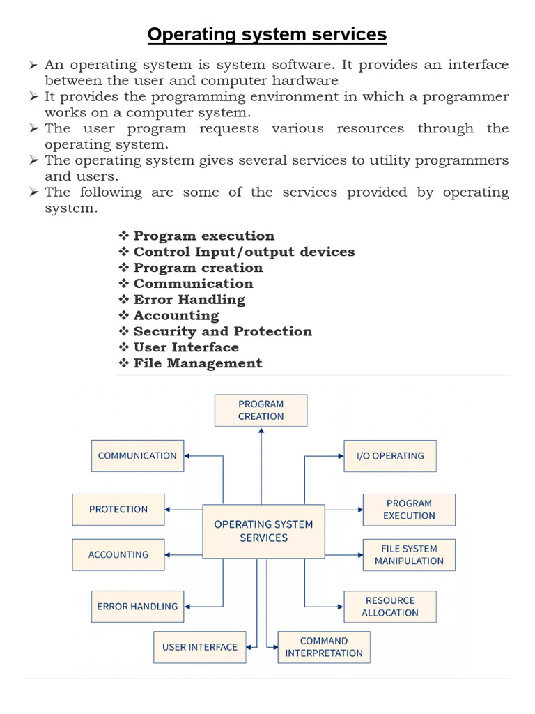 Operating system services | PDF | Operating System | Programming