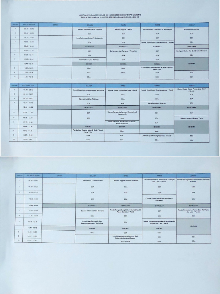 Jadwal Pelajaran Kelas XII Smt Genap | PDF