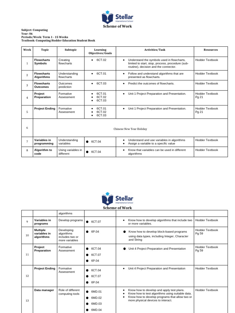 Y6 Computing Horizontal SOW - 2024 | PDF | Scheme (Programming Language) | Algorithms