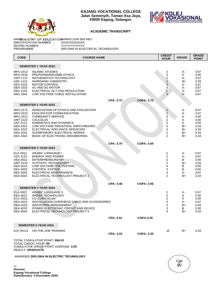 Diploma Transcript for Ahmad Zuki | PDF | Electrical Engineering | Electricity