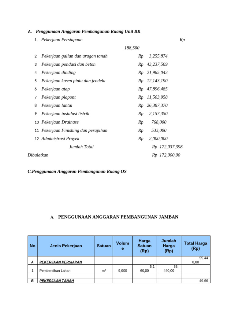 Ruang BK Dan Jamban | PDF