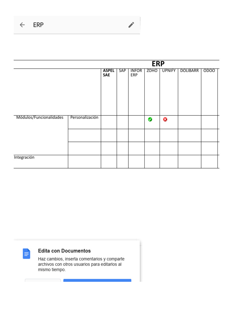 SAP Infor ERP Zoho Upnify Dolibarr Odoo: Aspel SAE | PDF ...