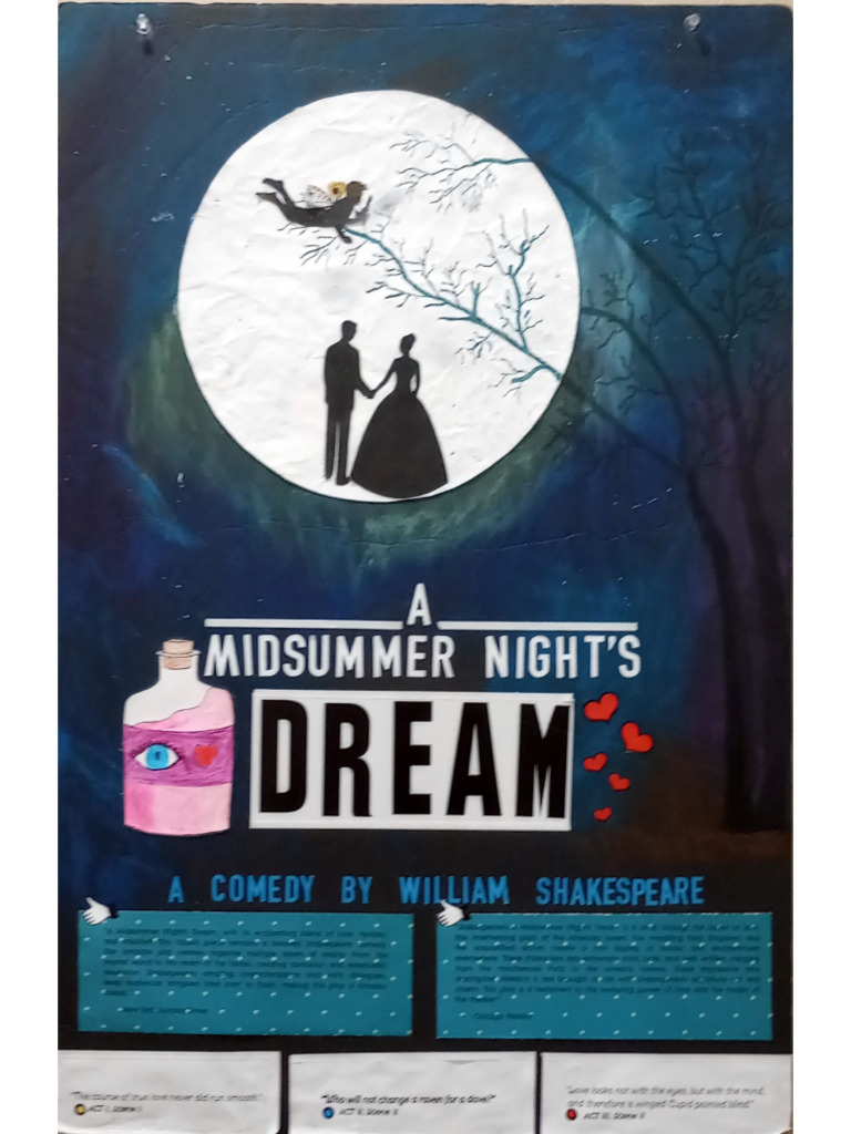 A Midsummer Nights Dream | PDF