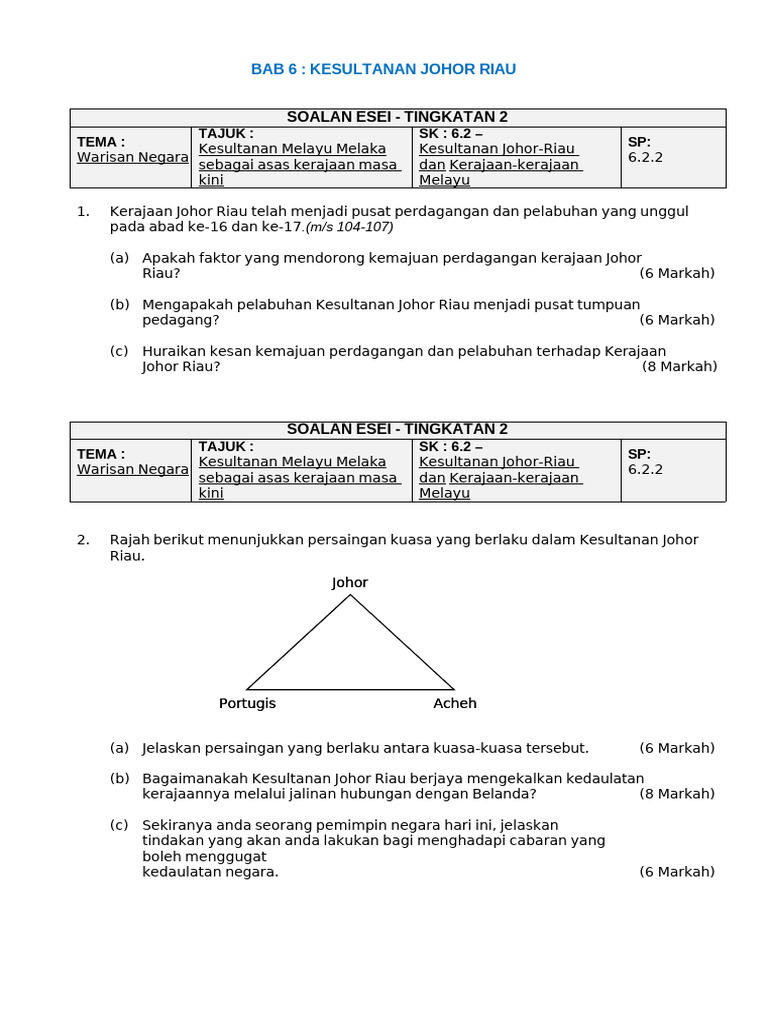 Esei Tingkatan 2 | PDF