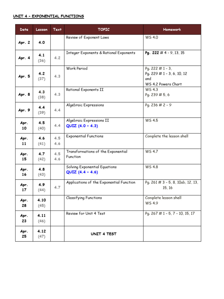 MCR 3U Unit 4 Shell - Exponential Functions | PDF | Exponentiation | Exponential Function