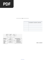C-TPAT's Five Step Risk Assessment Process | PDF | Vulnerability ...