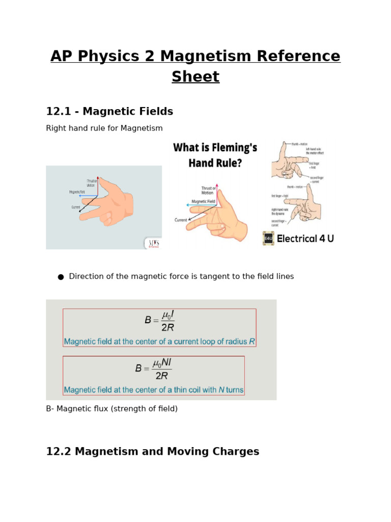 AP Physics 2 Magnetism Guide | PDF