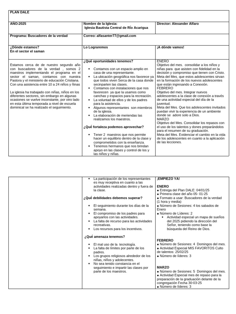 PLAN DALE IBCRA 2025 (1) de | PDF