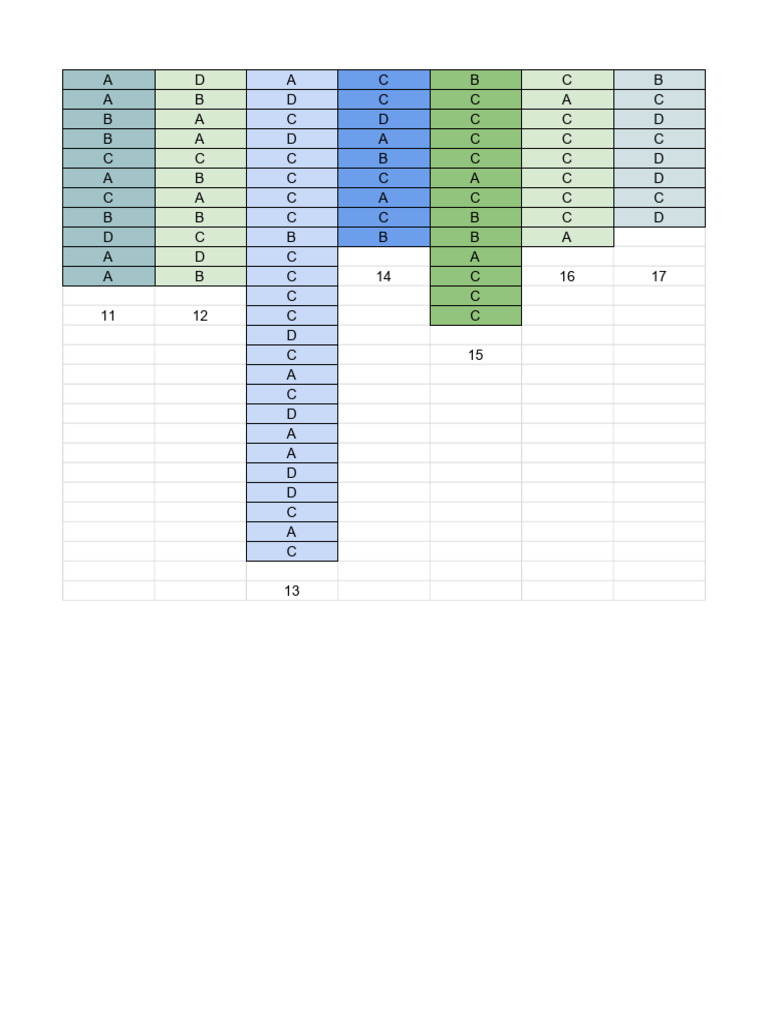 Untitled Spreadsheet | PDF